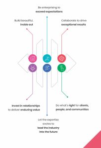 ABOUT US – jaykacorp
